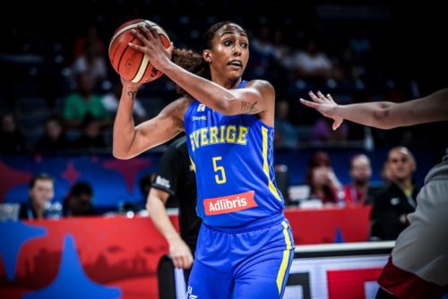 Kalis LOYD combat le coronavirus... en travaillant à l'hôpital de Malmö ...