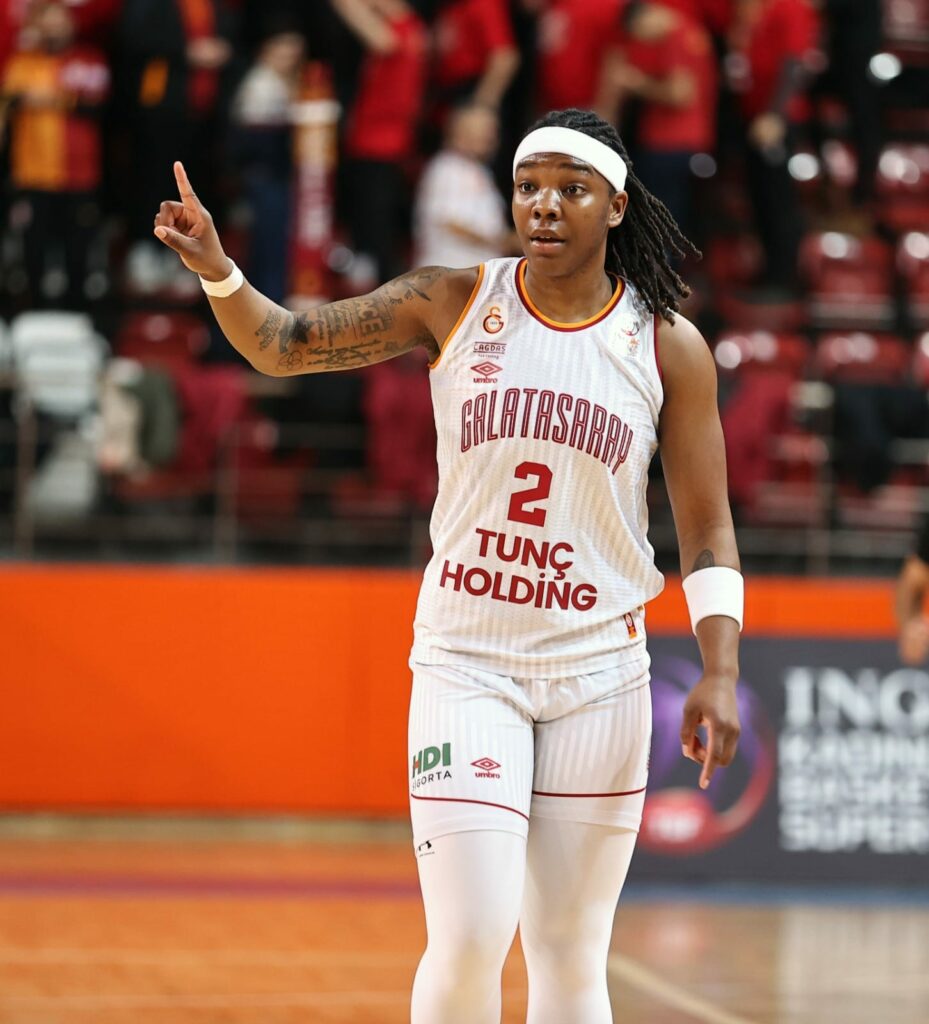Turquie : Galatasaray souffre mais reste à l'affût du podium - Postup ...